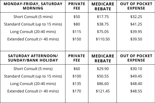 Mixed Billing Policy - Website - Health Hub Doctors Morayfield